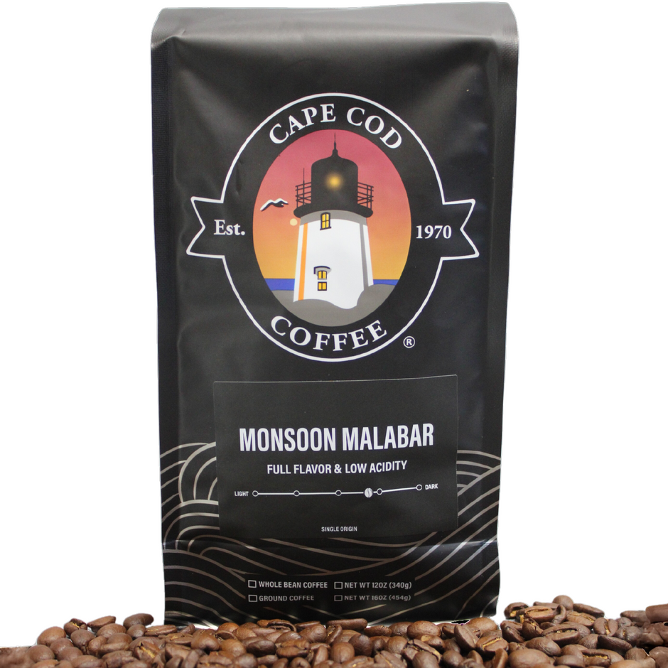 All Coffee