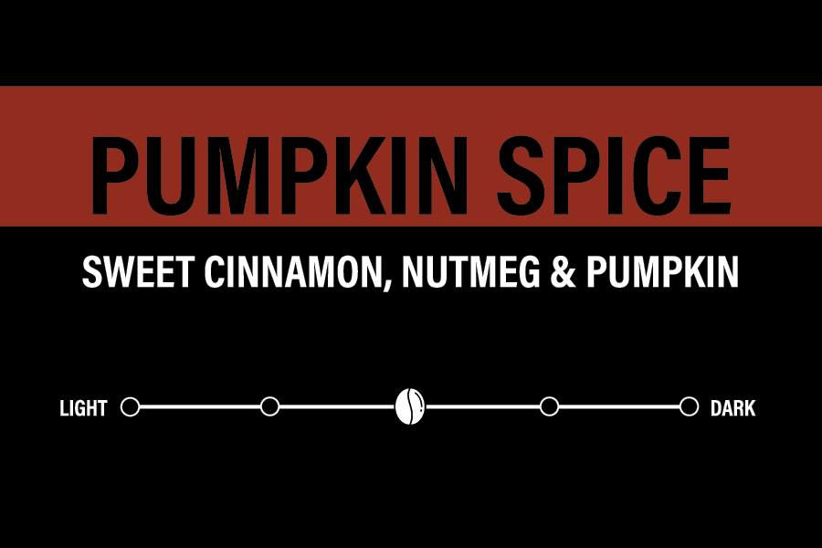 Flavored Coffee – Cape Cod Coffee - Freshly Roasted on Cape Cod!