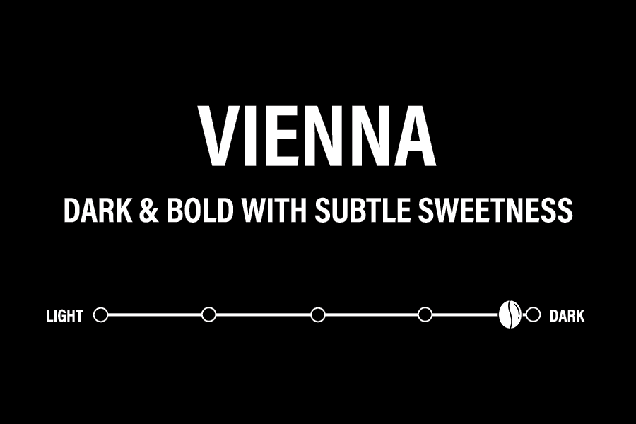 Single Origin Coffee – Cape Cod Coffee - Freshly Roasted on Cape Cod!